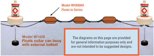Cylindrical Marine Barrier Floats | Walsh Marine Products