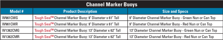 Marine Channel Markers and Buoys | Walsh Marine Products